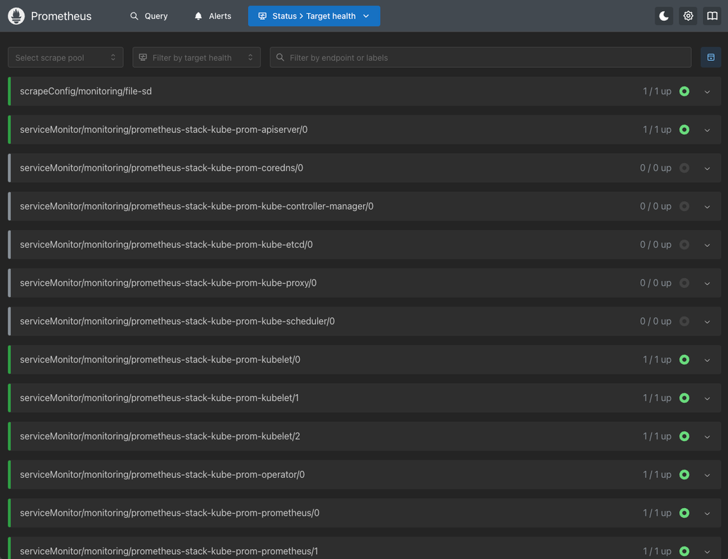 Monitoring On UpCloud With Prometheus: Part 2 - UpCloud