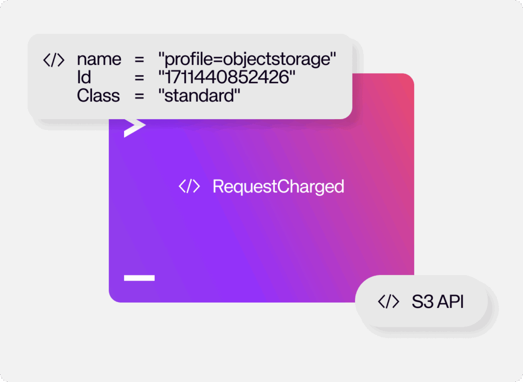 The Perfect Home For Your Data - Managed Object Storage