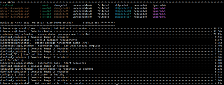 How To Deploy Kubernetes Using Kubespray Upcloud