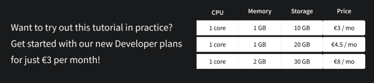 How To Get Started With Load Balancing Docker Swarm Mode Upcloud 9191