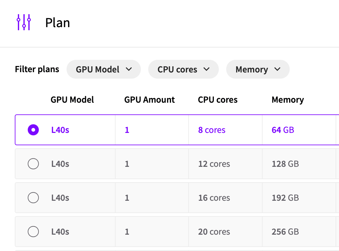 Running LLMs On UpCloud GPUs With Ollama - UpCloud