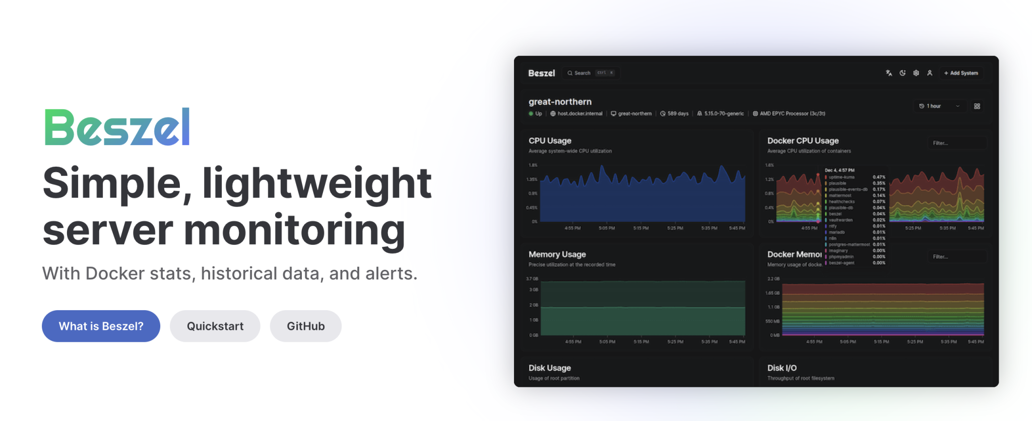 How To Setup Basic Server Monitoring With Beszel - UpCloud