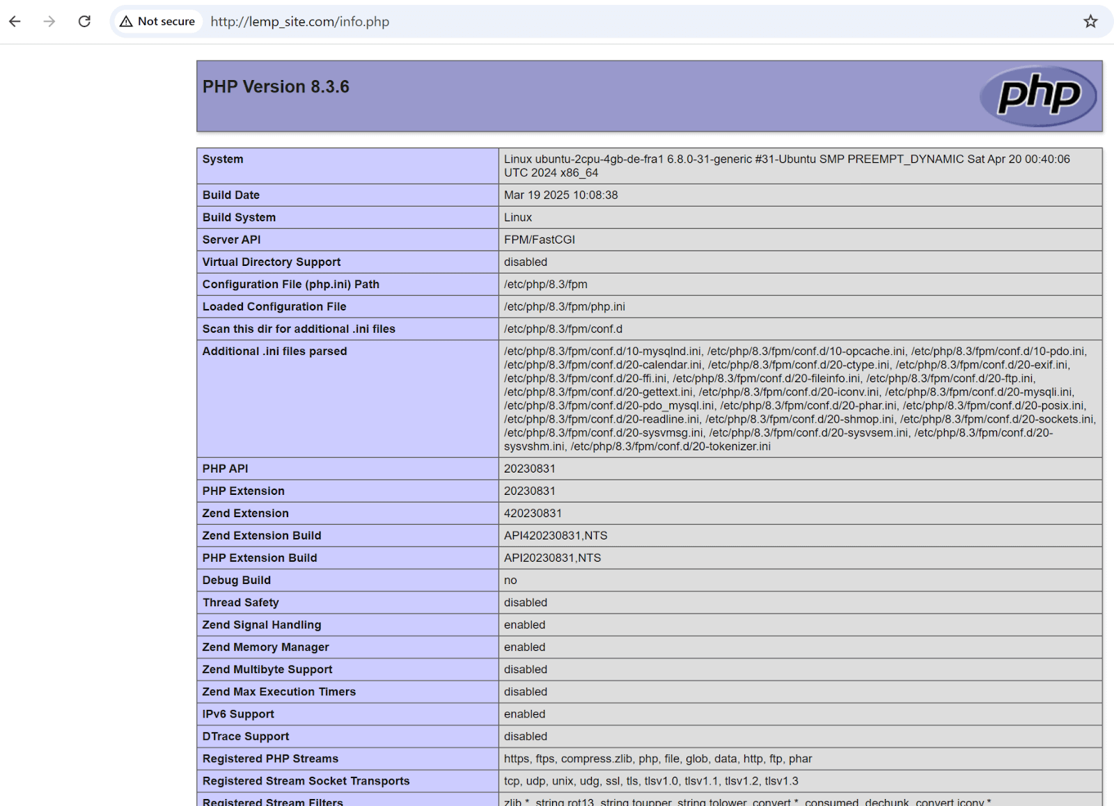 Step-by-Step Guide To Deploying The LEMP Stack For High-Performance Web ...