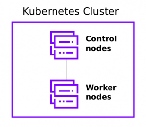 How To Deploy Kubernetes Using Kubespray - UpCloud