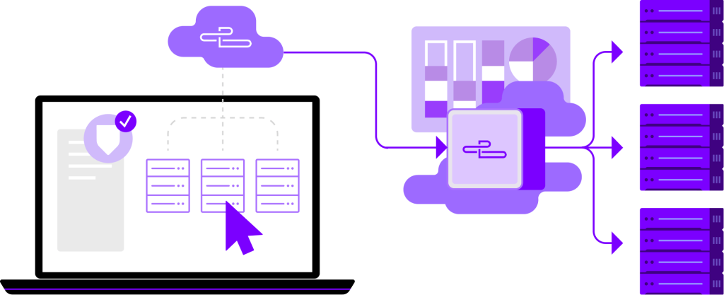 VPN Gateway - UpCloud